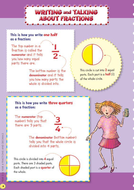 Back to Basics - Fractions and Decimals Years 3-4 | Angus & Robertson
